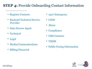 TLD Launch Process Experiences & Registry Onboarding from ICANN 49 | PPT