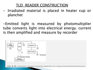 TLD lecture.pptx