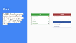 TL;DR License Review | PPT
