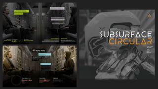 TLDR: Making a small game, well | PPT