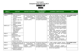 TLE-10-ICT-Computer-System-Servicing-NC-docx.docx