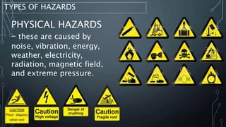 Occupational Health and Safety | PPTX