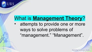 TLE-2-MODULE-6-ROLE-OF-MANAGEMENT-THEORY.pptx