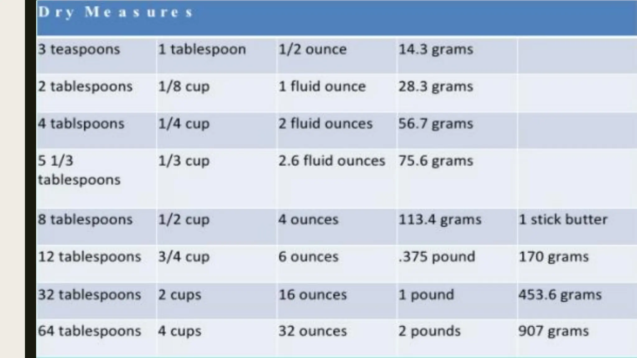 TLE.pdf power point presentation edukaszon | PDF