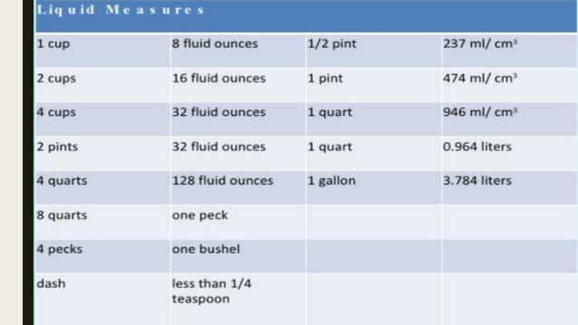 TLE.pdf power point presentation edukaszon | PDF