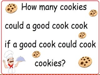 Technology and livelihood education.pptx