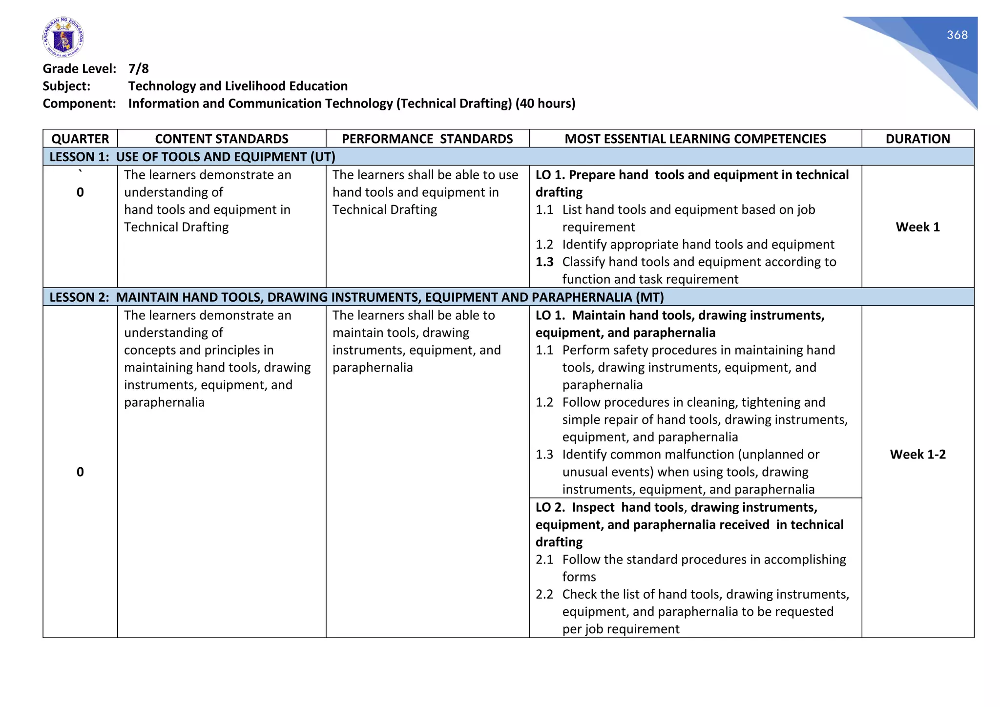 TLE-7-8-ICT-Technical-Drafting.pdf