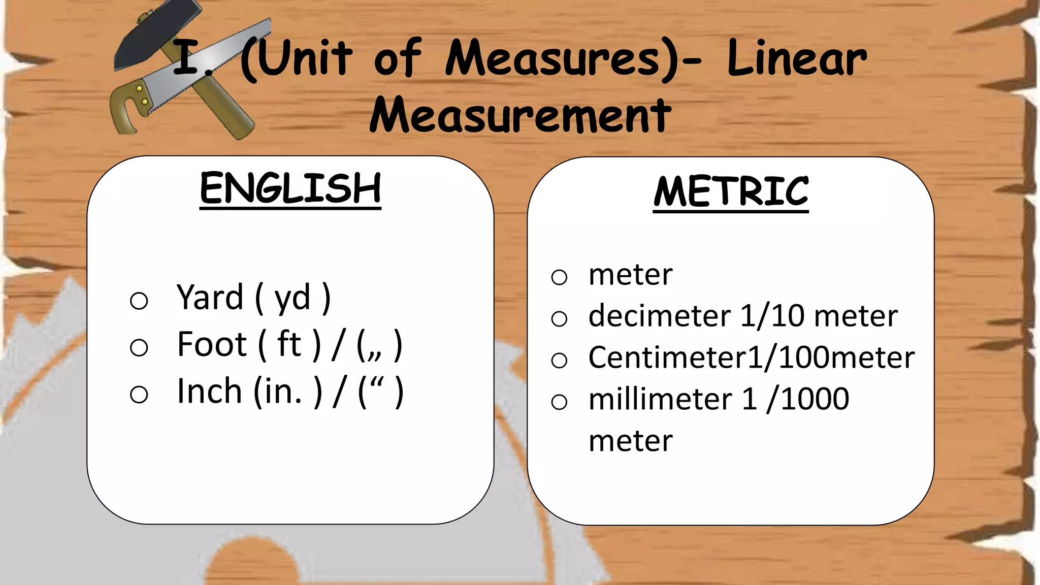 TLE-7-CARPENTRY-QUARTER-3-MODULE-6.pptx