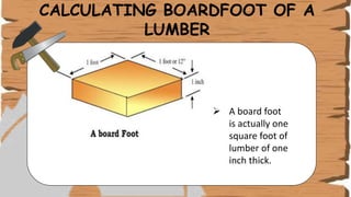 TLE-7-CARPENTRY-QUARTER-3-MODULE-6.pptx