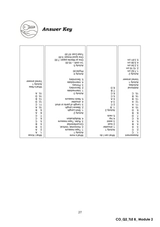 TLE-8_Q0_Mod2_Obtain-Measurements_V3.pdf