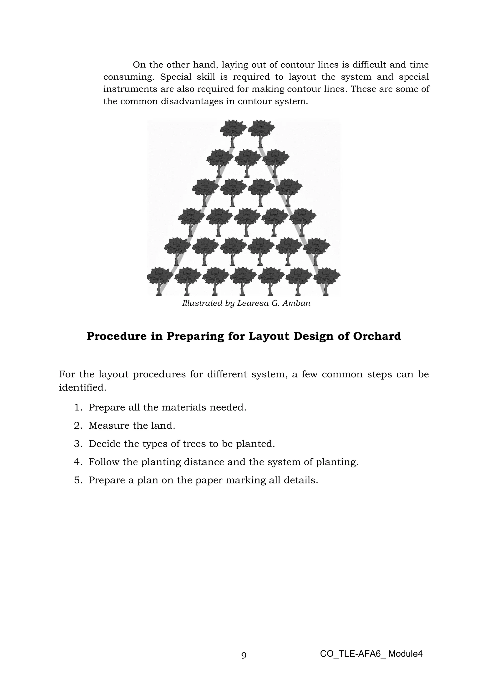 TLE-AFA6_mod4_Preparing-Layout-Design-for-Orchard-Garden.pdf