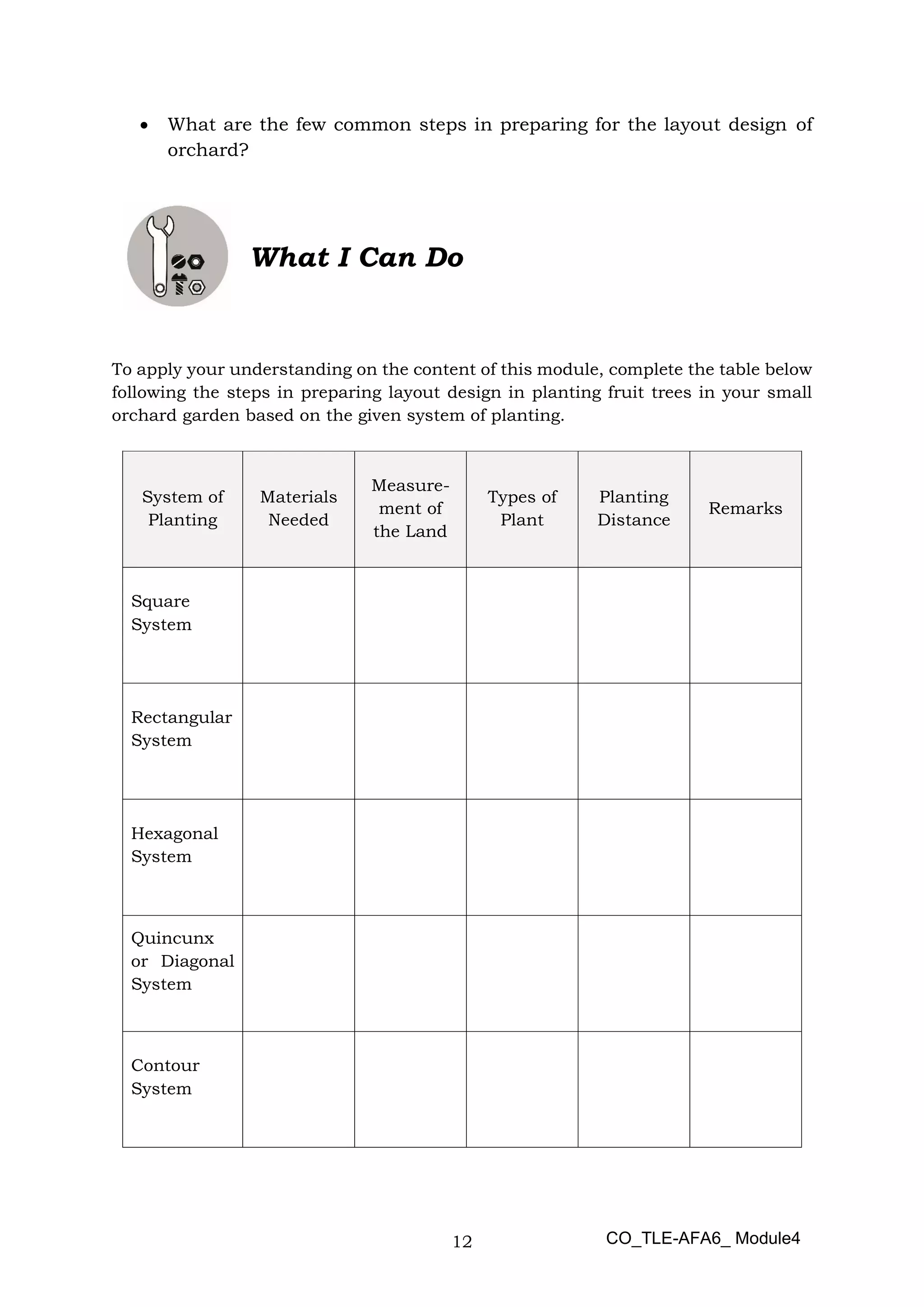 TLE-AFA6_mod4_Preparing-Layout-Design-for-Orchard-Garden.pdf