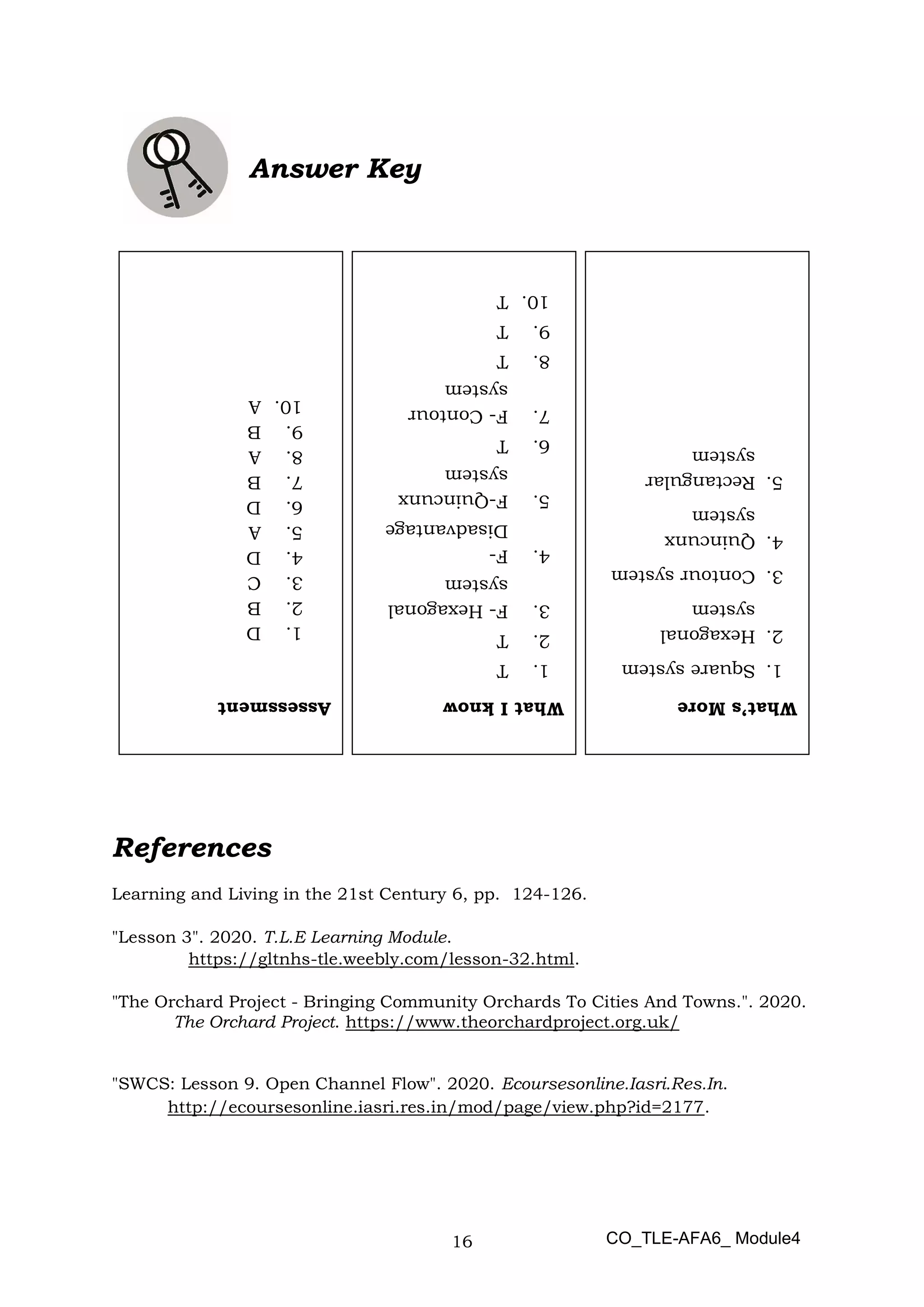TLE-AFA6_mod4_Preparing-Layout-Design-for-Orchard-Garden.pdf