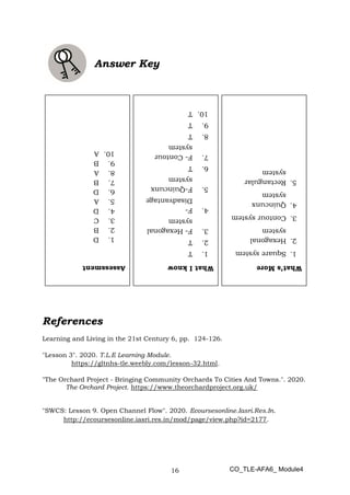 TLE-AFA6_mod4_Preparing-Layout-Design-for-Orchard-Garden.pdf