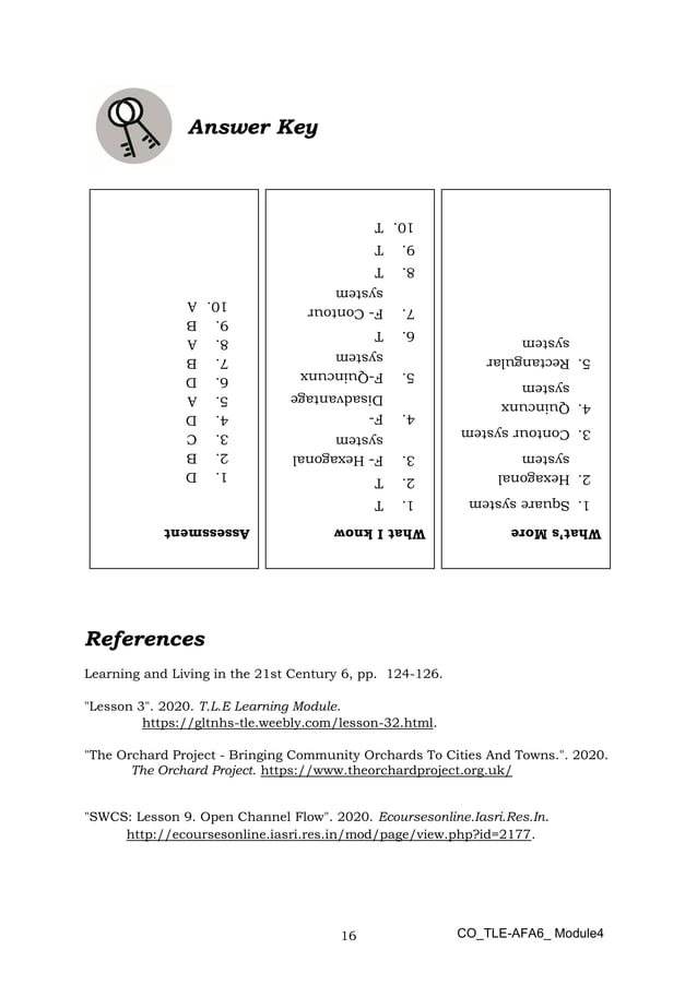 TLE-AFA6_mod4_Preparing-Layout-Design-for-Orchard-Garden.pdf
