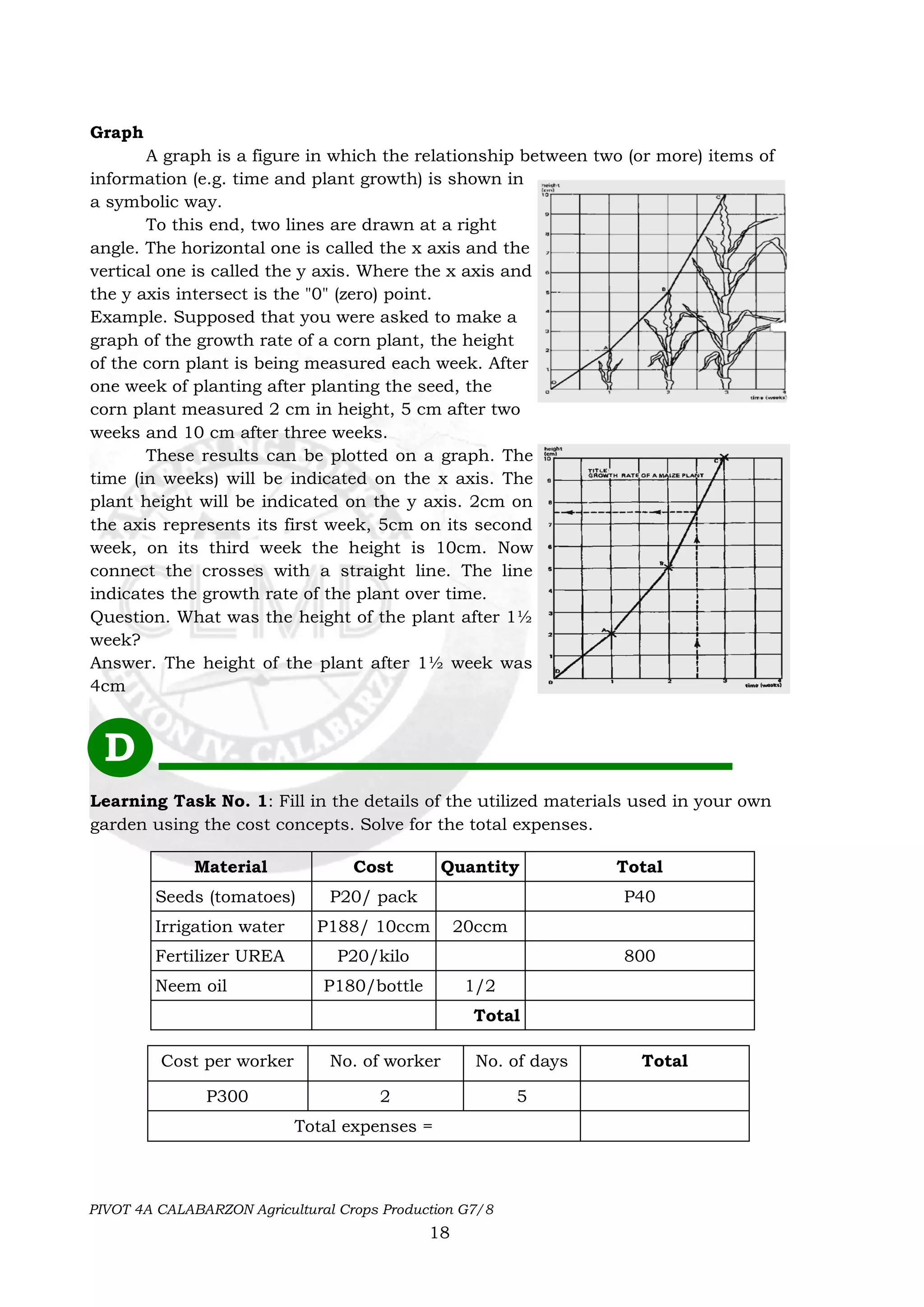 TLE-AgriCropsProductionG7-8.pdf