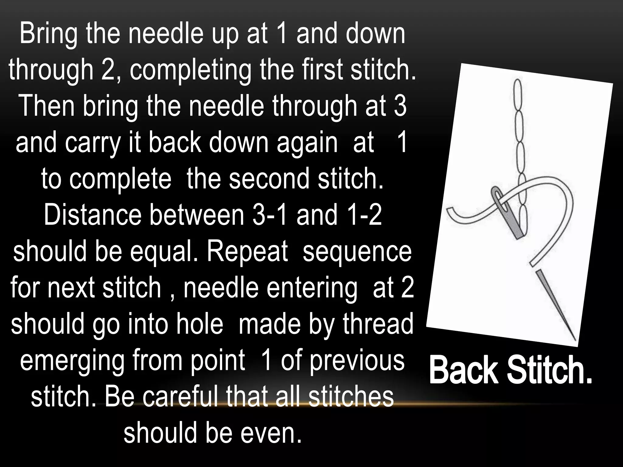 MAKING CALADO EMBROIDERY | PPTX