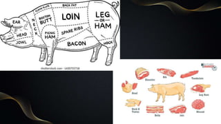 TLE-COOKERY-MEATS.pptx