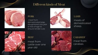 TLE-COOKERY-MEATS.pptx