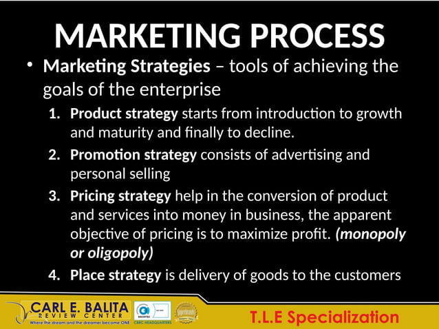 TLE - ENTREP _ BUSINESS MAThsjddjjfjfjfjfjfjfjfjjdjj | PPTX