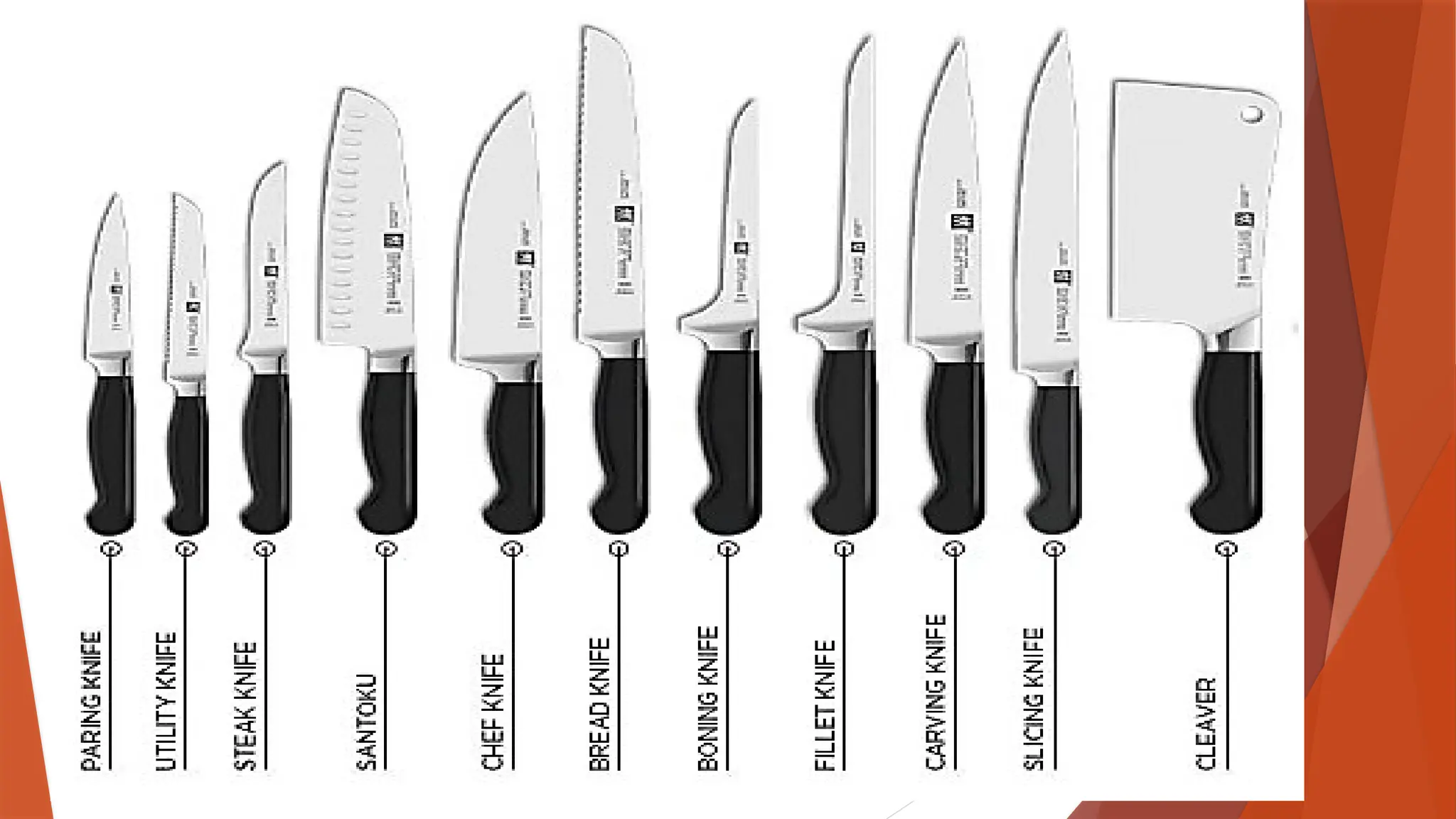 TLE-FOOD-PRESERVATION-UTENSILS-AND-EQUIPMENT (3).pptx