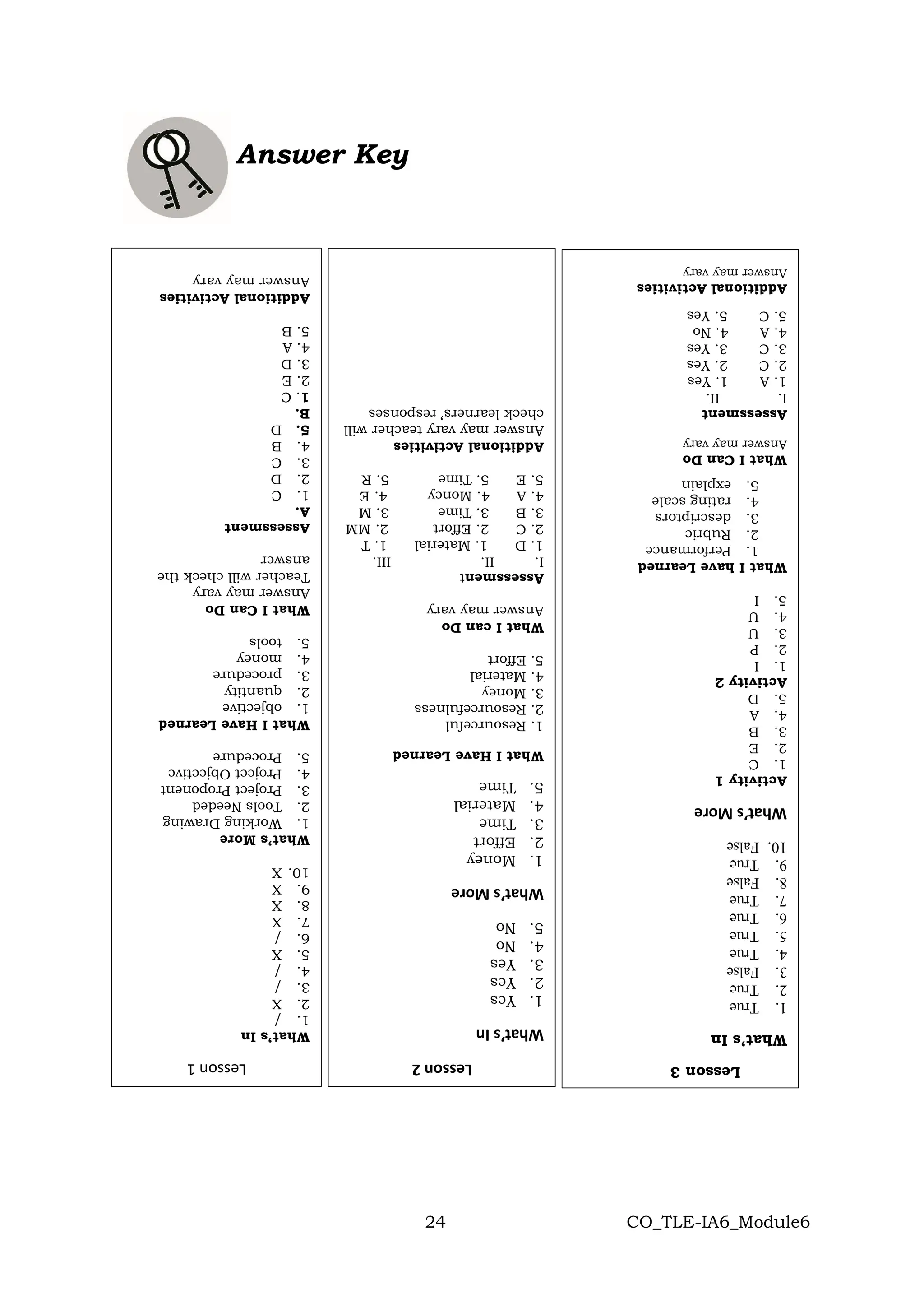 TLE-IA-6_module-6_Constructing-A-Project-Plan.pdf