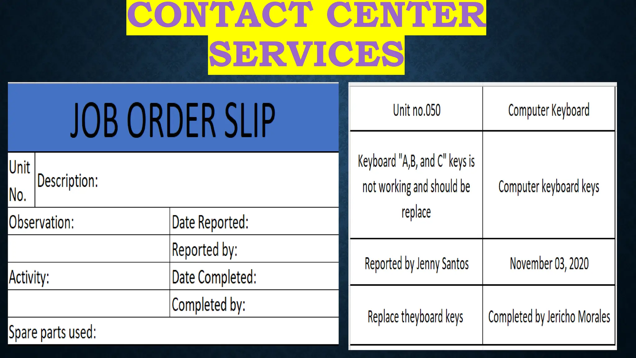 TLE-ICT-module-w2.pptx TLE Types of FOrms used in ICT | PPTX