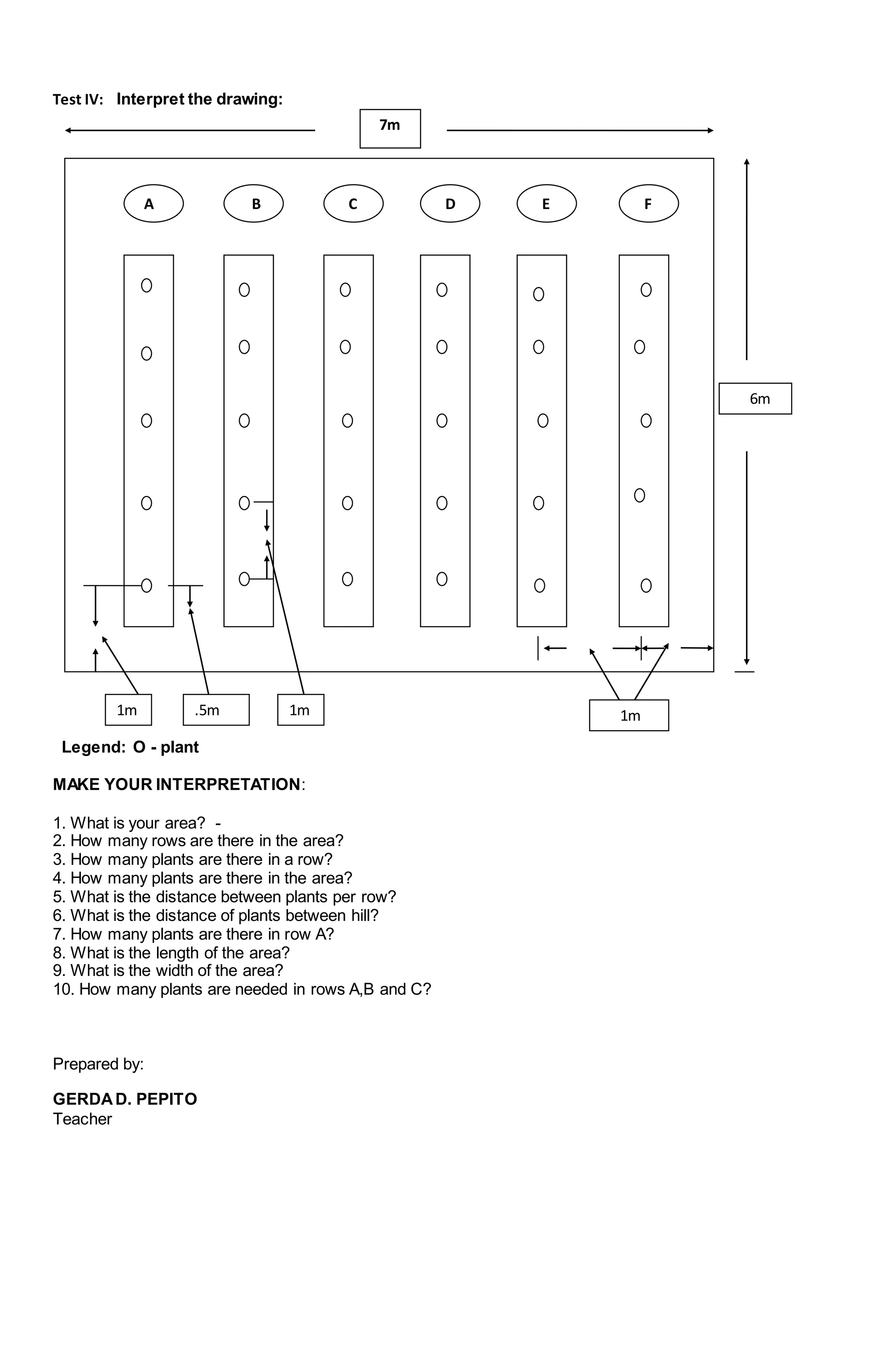 Tle Pretest PDF tle-pretest-pdf