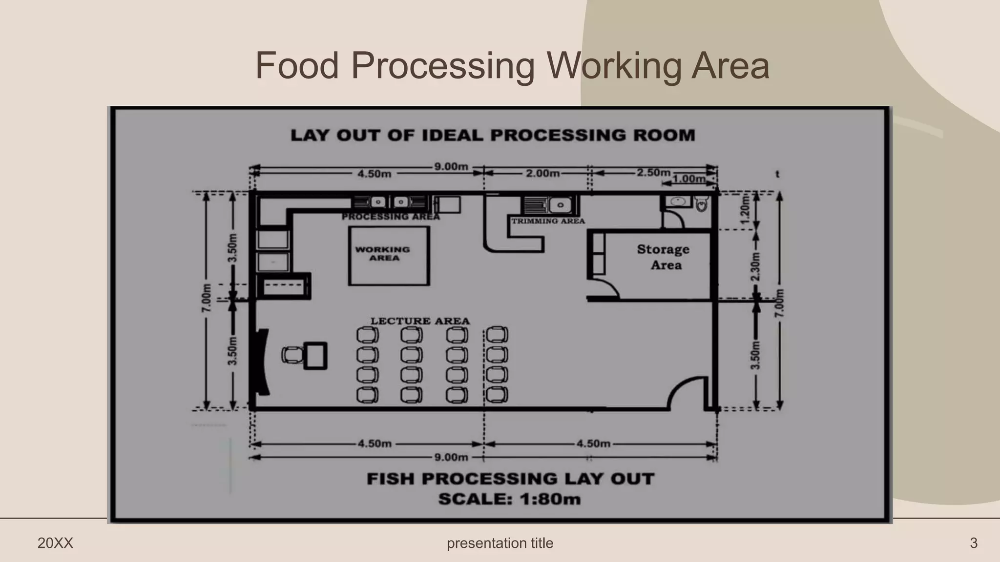 tle-report-module-4-interpreting-layout (1).pptx