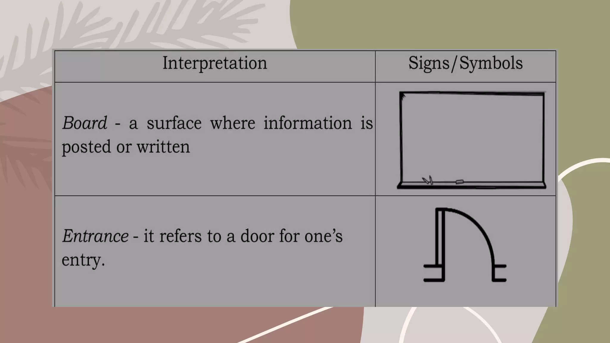 tle-report-module-4-interpreting-layout (1).pptx