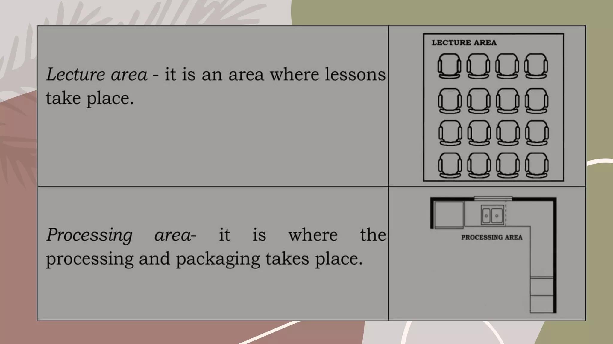 tle-report-module-4-interpreting-layout (1).pptx