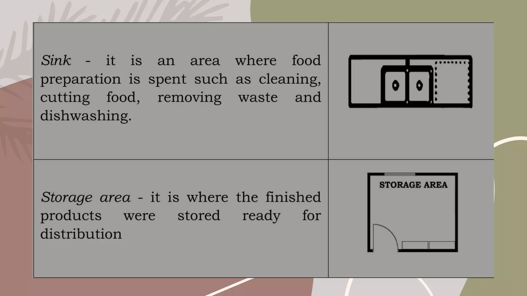 tle-report-module-4-interpreting-layout (1).pptx