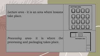 tle-report-module-4-interpreting-layout (1).pptx