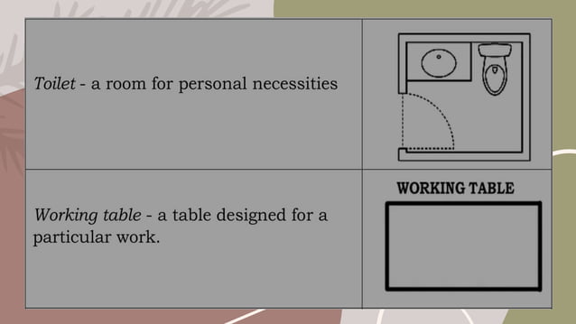 tle-report-module-4-interpreting-layout (1).pptx