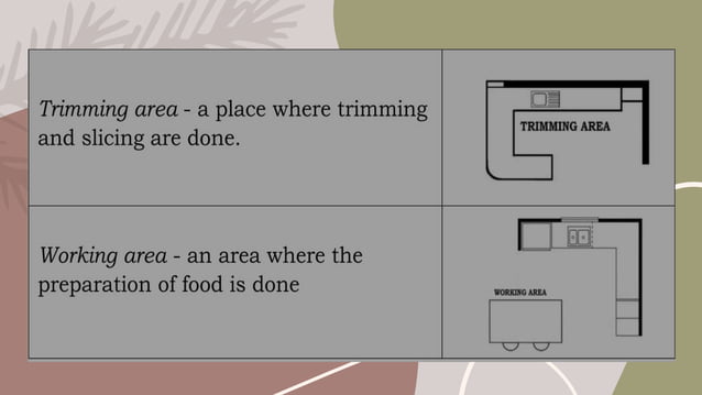 tle-report-module-4-interpreting-layout (1).pptx