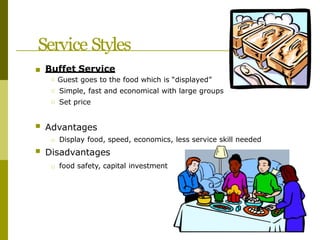 TLE - STYLES OF SERVICE.pptx