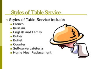 TLE - STYLES OF SERVICE.pptx