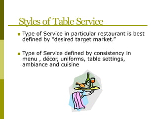 TLE - STYLES OF SERVICE.pptx