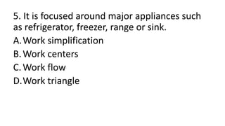 TLE-SUMMATIVE-TEST-SYMBOLS-AND-LAYOUT.pptx