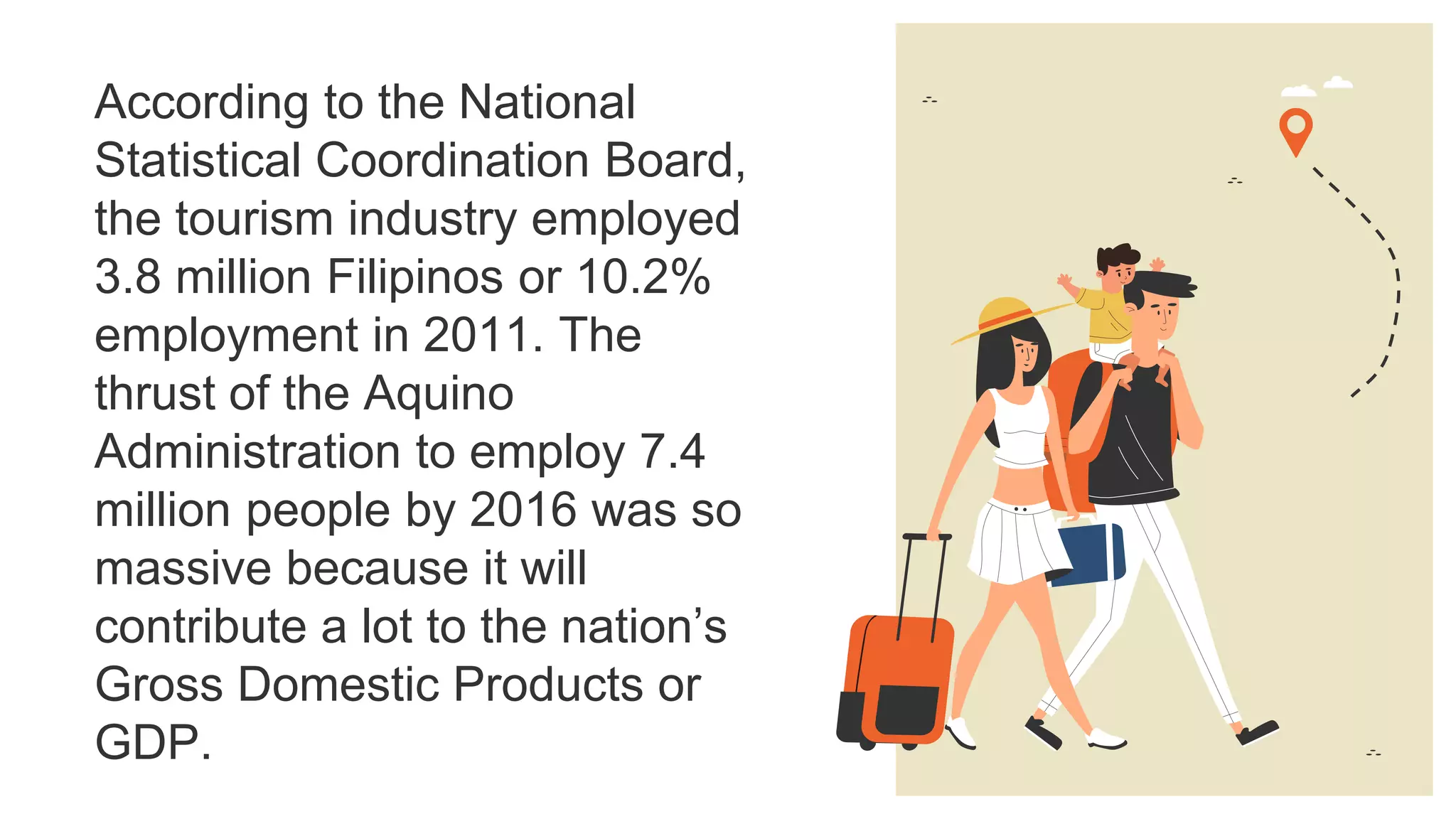 TLE-TOURISM-Q4-L8.pptx