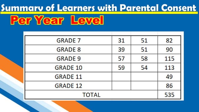 TLE-TVL updated.pptx