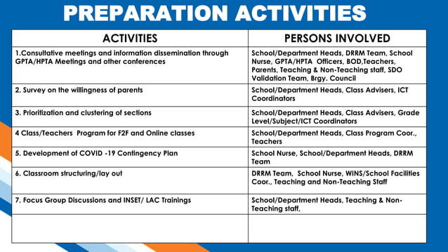 TLE-TVL updated.pptx