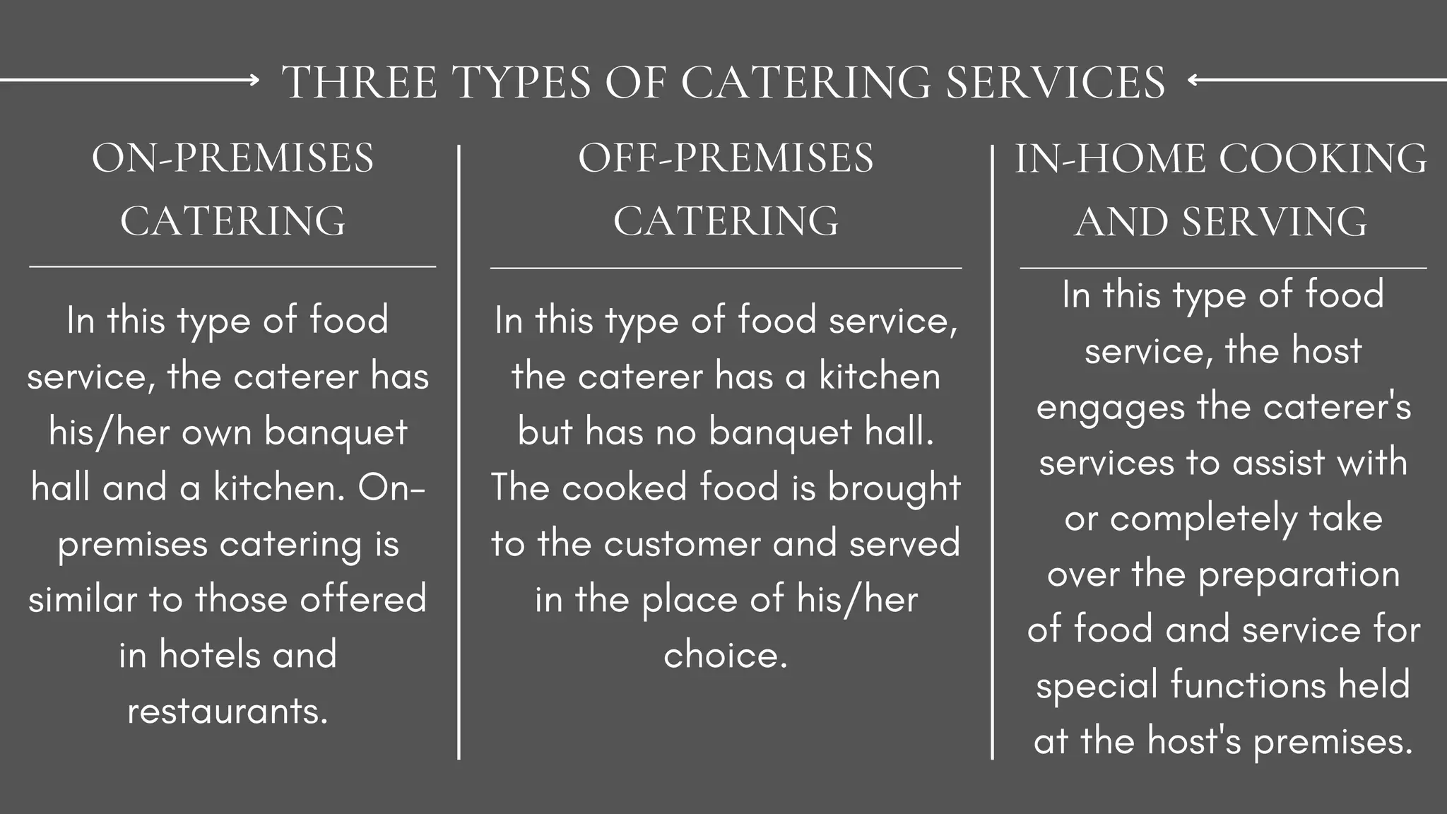 TLE 10- Catering Business.pdf