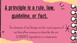 TECHNOLOGY AND LIVELIHOOD EDUCATION-ICT/ILLUSTRATION | PPTX | Design ...