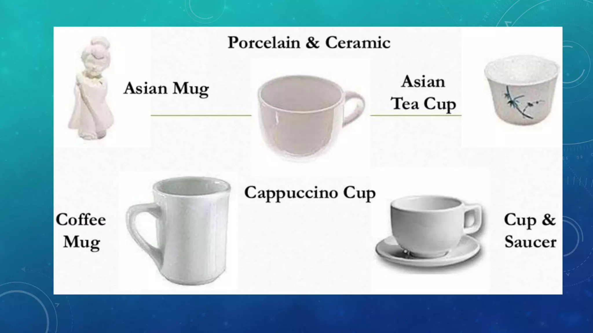 Tle 10 l3 table appointments | PPTX