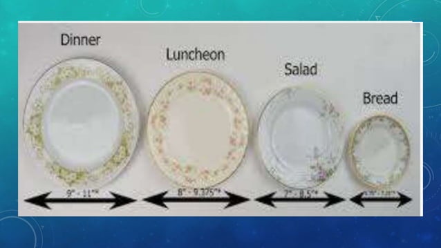 Tle 10 l3 table appointments | PPTX | Dining Out | Food & Drink