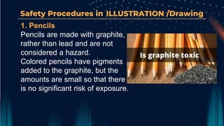 TLE-Illustration-10-Q1-Week1.pptx