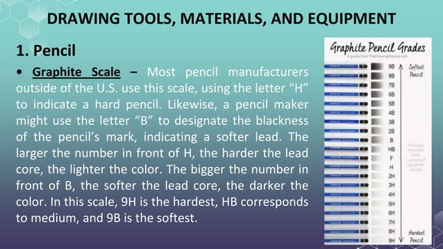 Drawing Tools, Materials, and Equipment | PPTX | Drawing and Sketching | Arts and Crafts