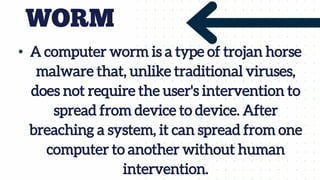 TLE ICT 10 Q3 - VIRUS and its Types.pptx