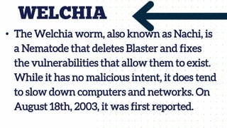 TLE ICT 10 Q3 - VIRUS and its Types.pptx